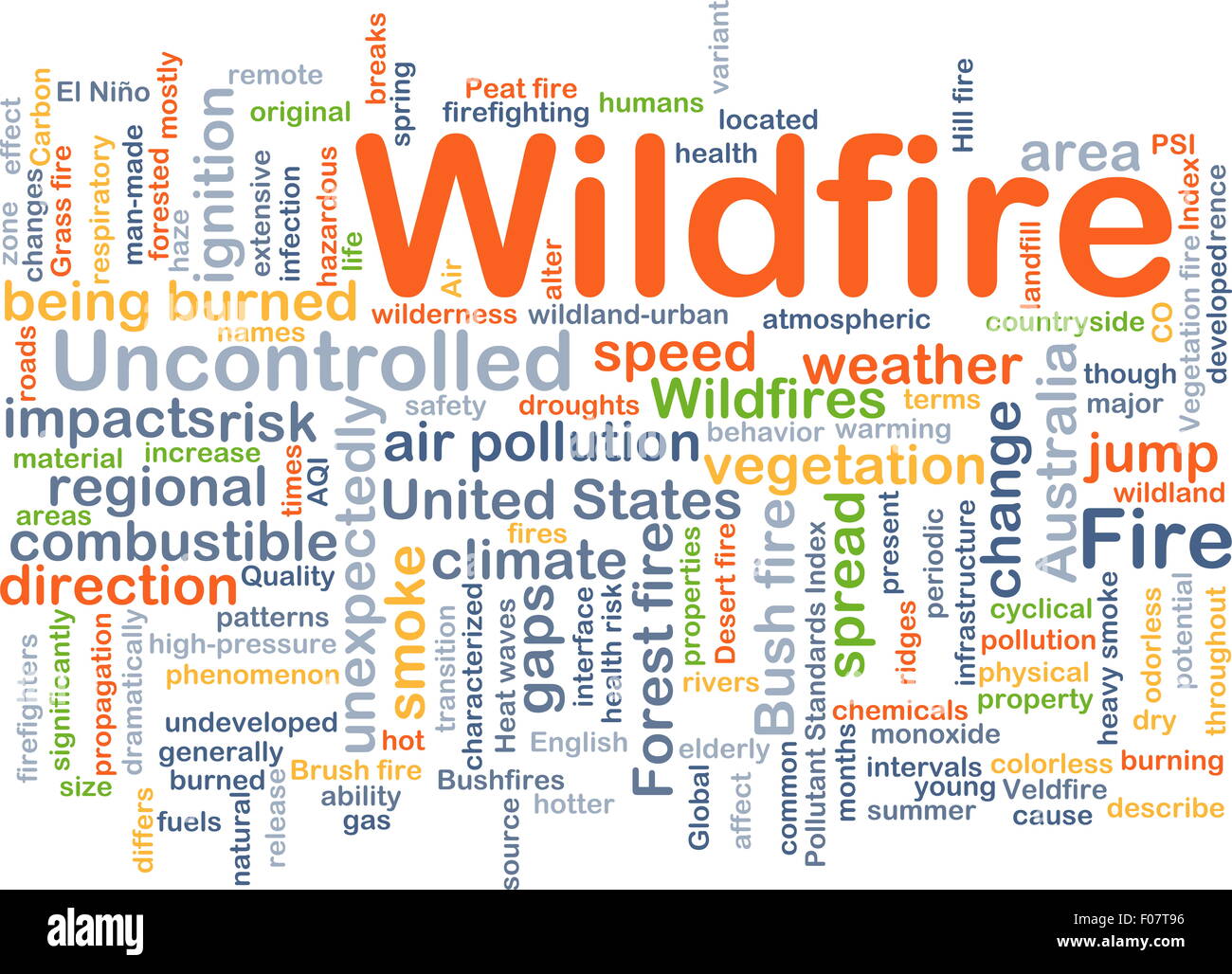 Background concept wordcloud illustration of wildfire Stock Photo - Alamy