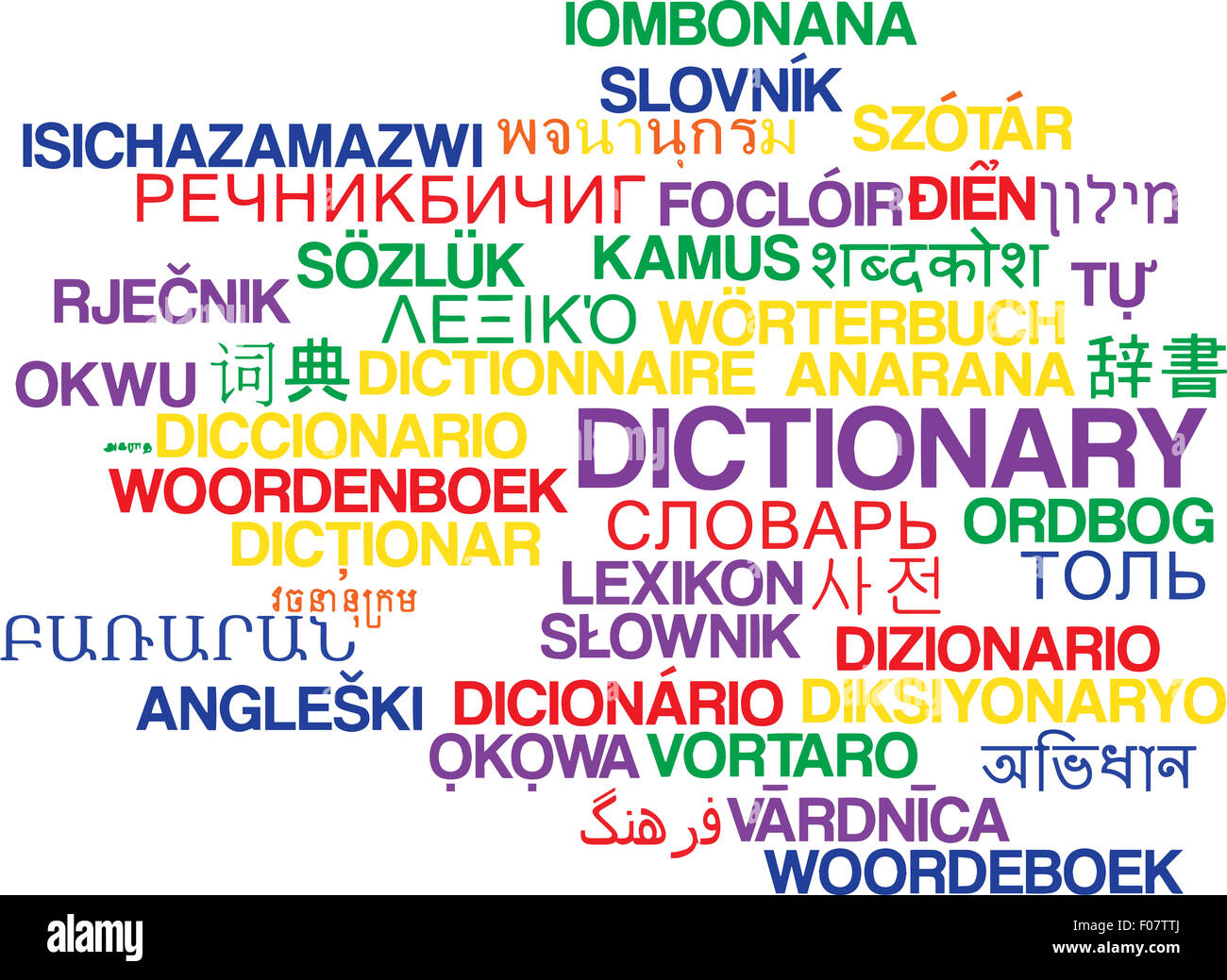 Background concept wordcloud multilanguage international many language ...