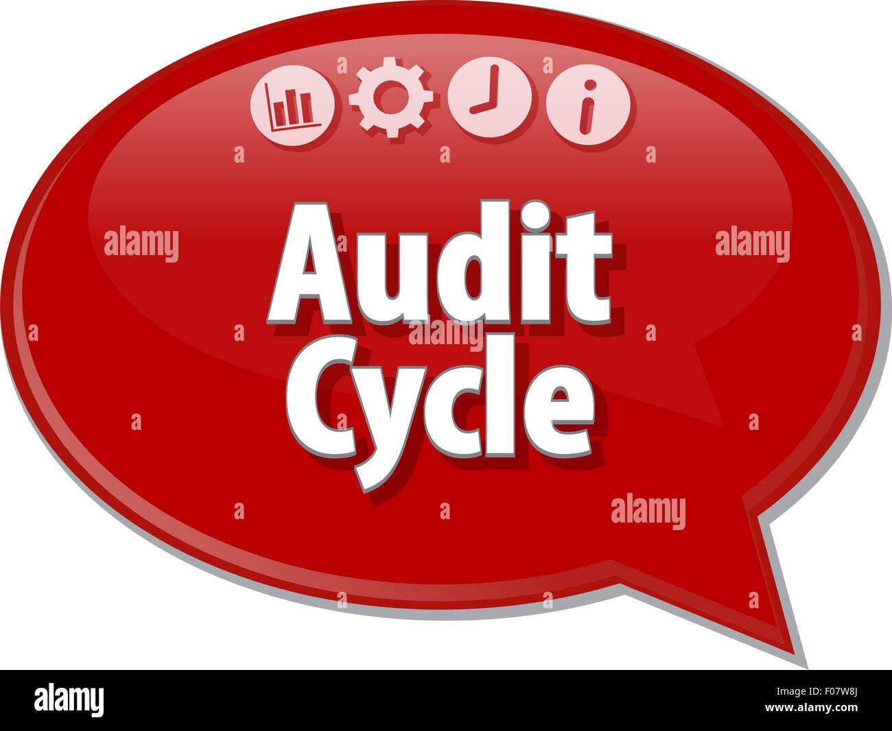 Speech bubble dialog illustration of business term saying Audit Cycle ...