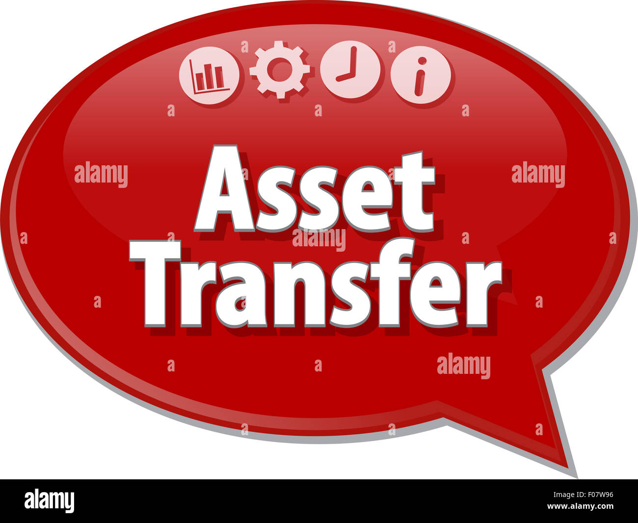 Speech bubble dialog illustration of business term saying Asset ...