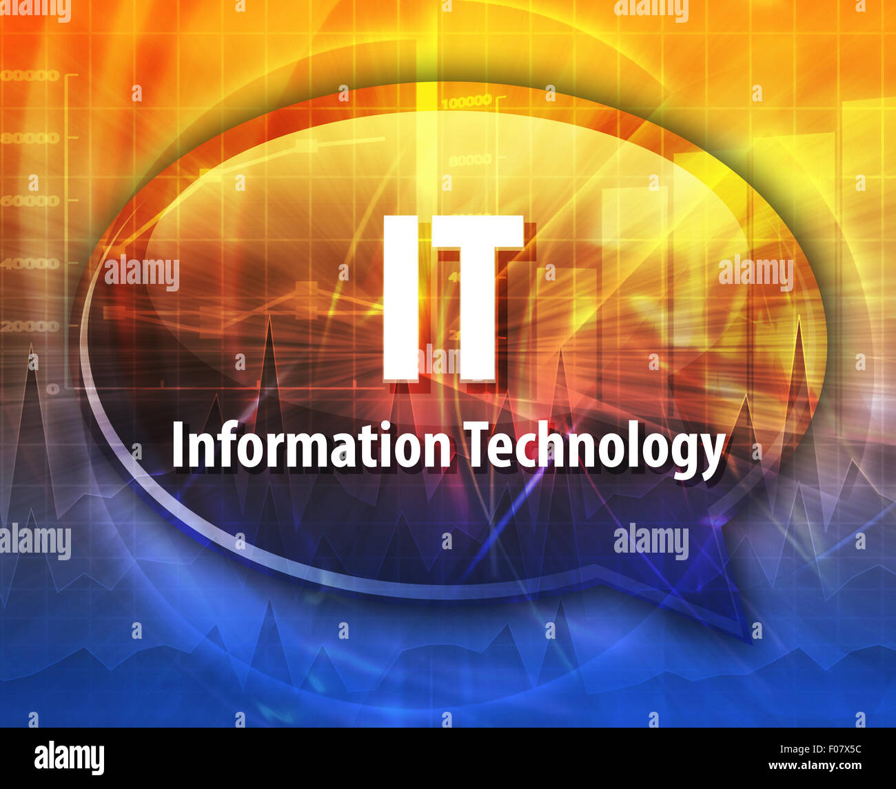 Speech bubble illustration of information technology acronym ...