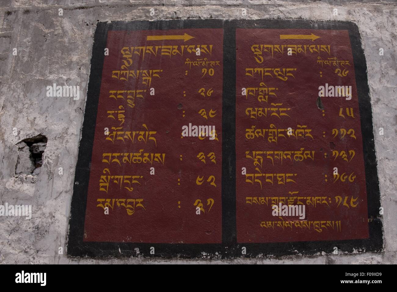 Bhutan road sign hi-res stock photography and images - Alamy