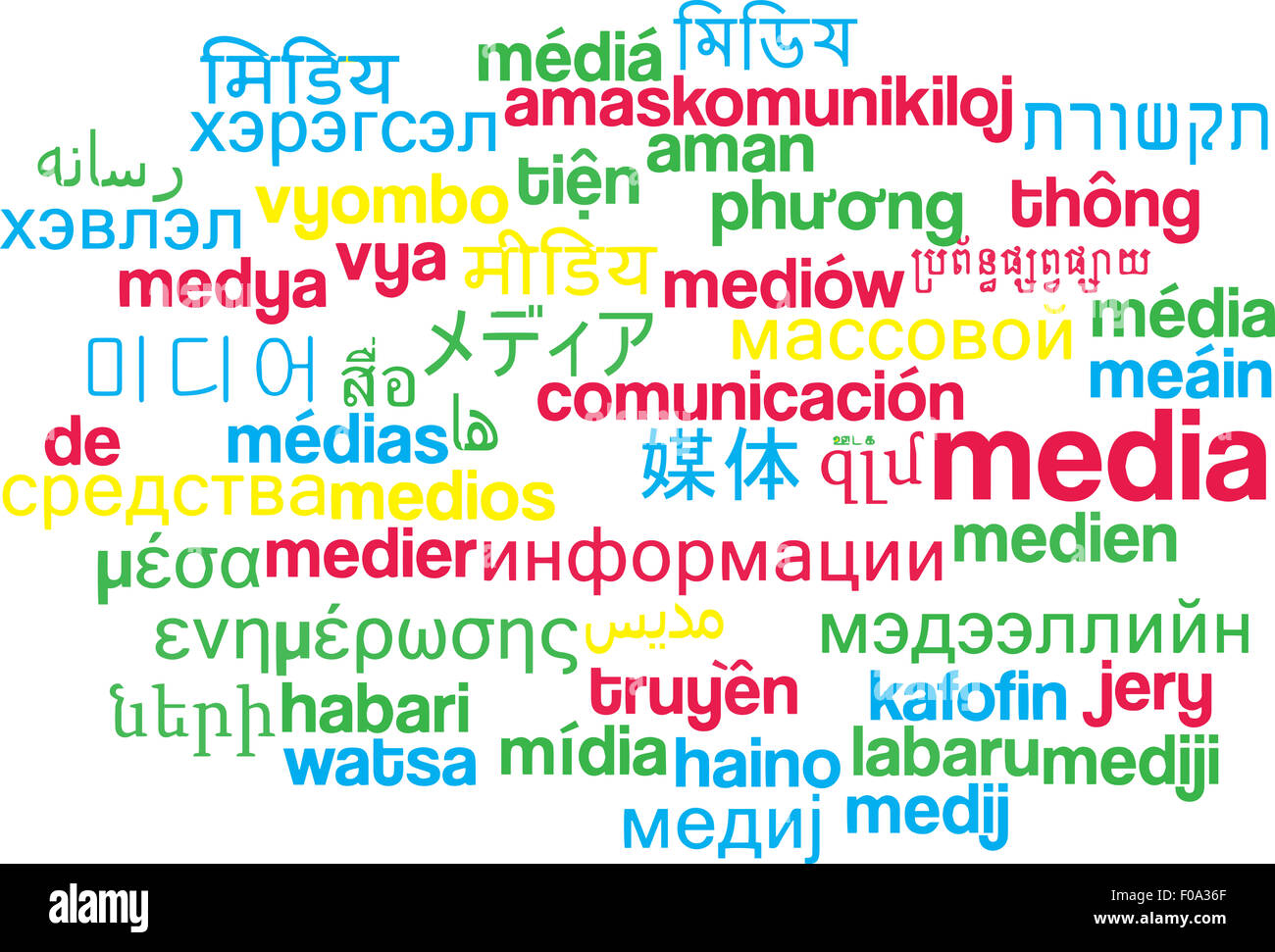 Background concept wordcloud multilanguage international many language ...