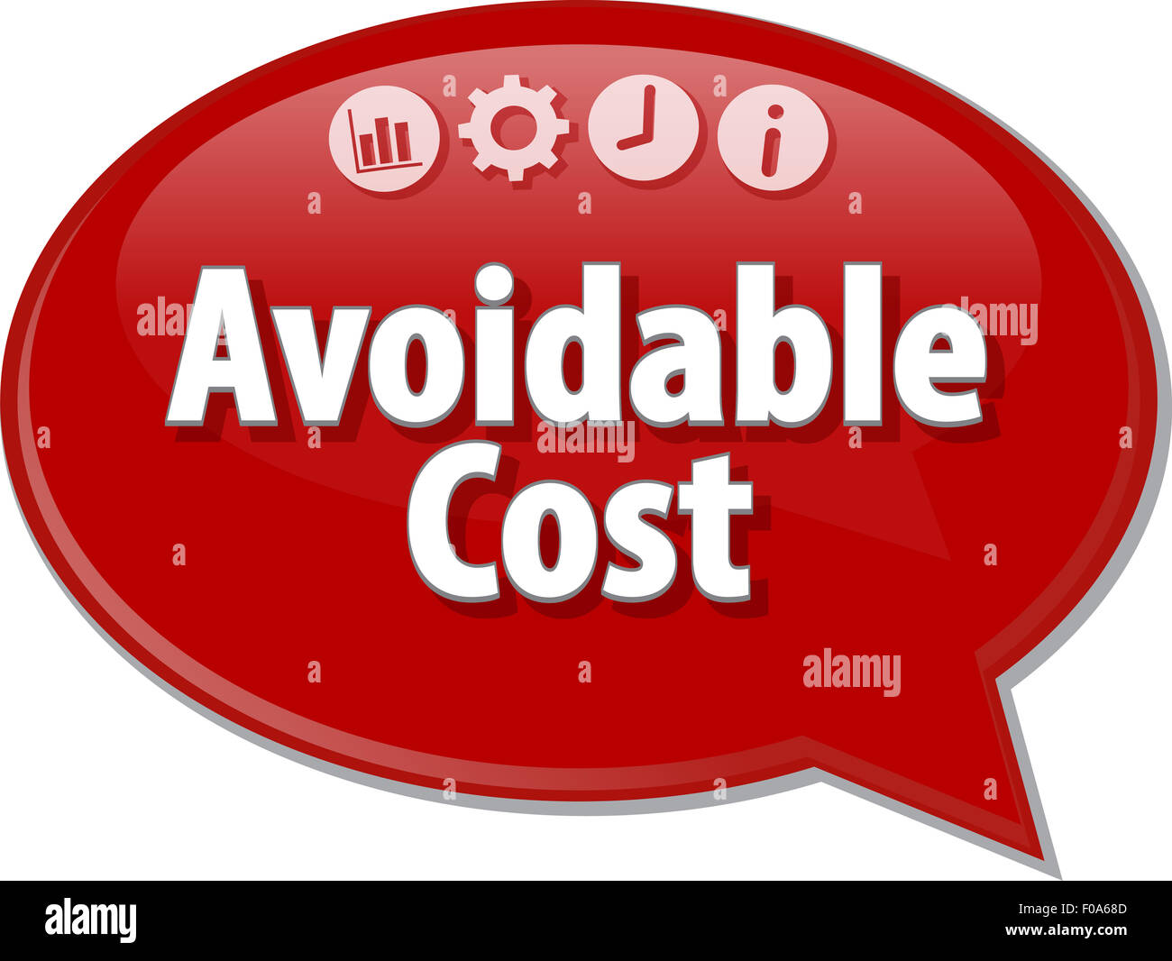 Speech bubble dialog illustration of business term saying Avoidable ...