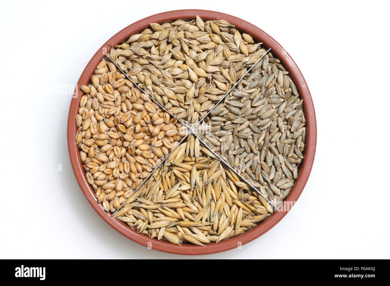 Getreidesorten High Resolution Stock Photography and Images - Alamy