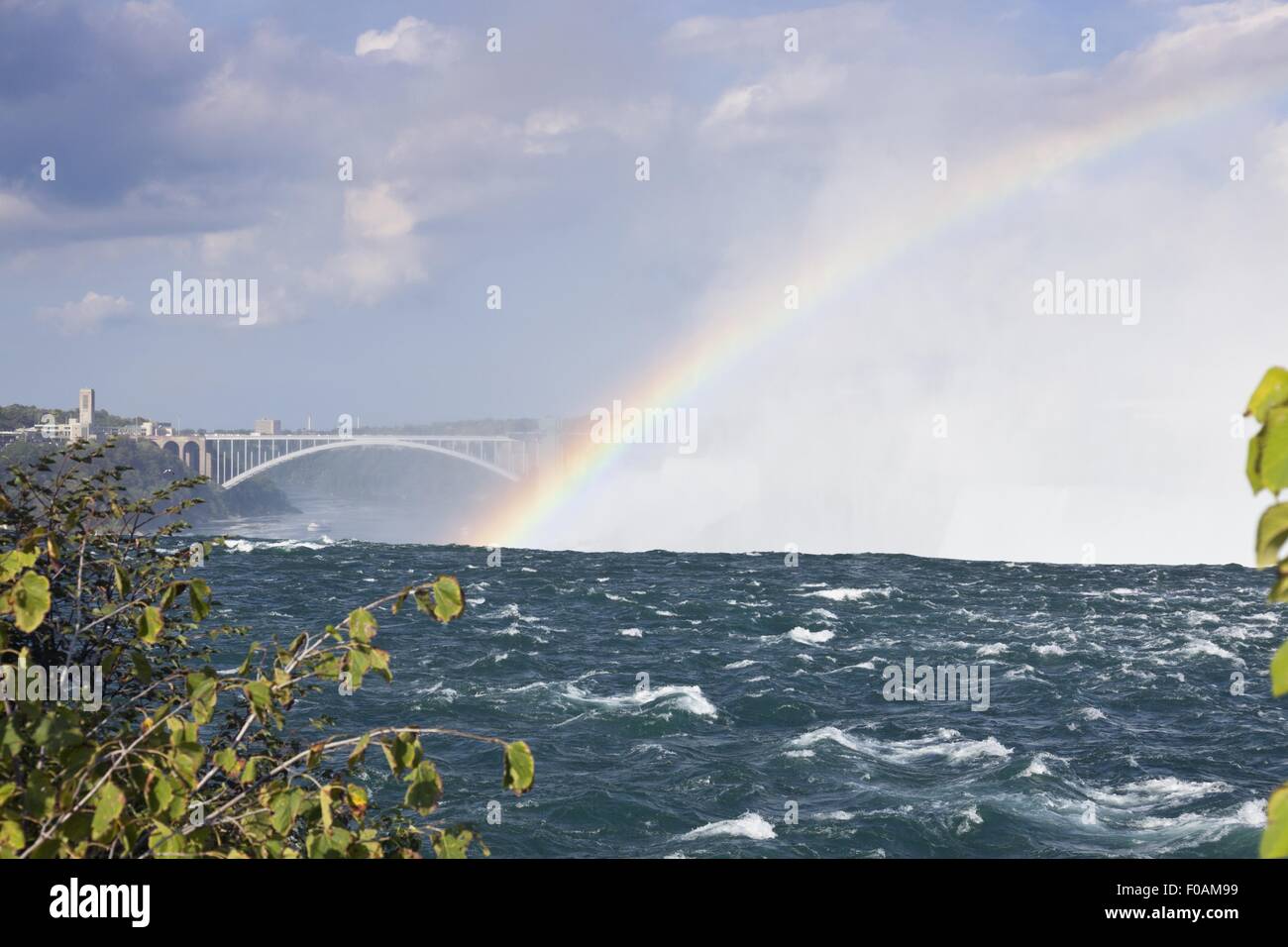 View of Niagara Falls and rainbow from Canadian Niagara Power Plant ...