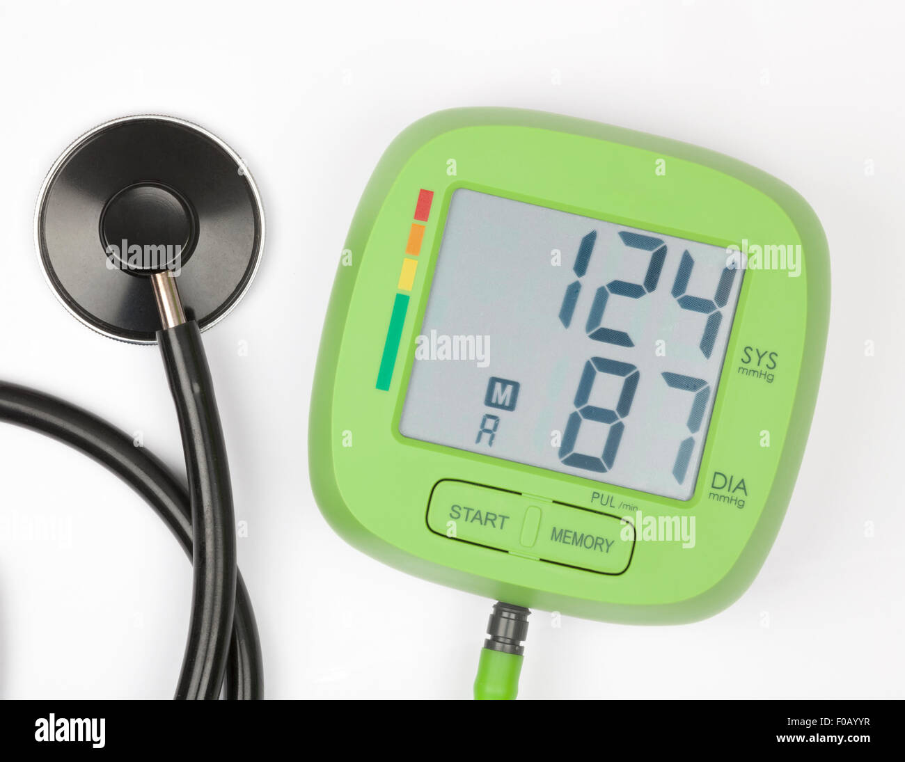 Close up of a blood pressure meter and stethoscope isolated on a white ...