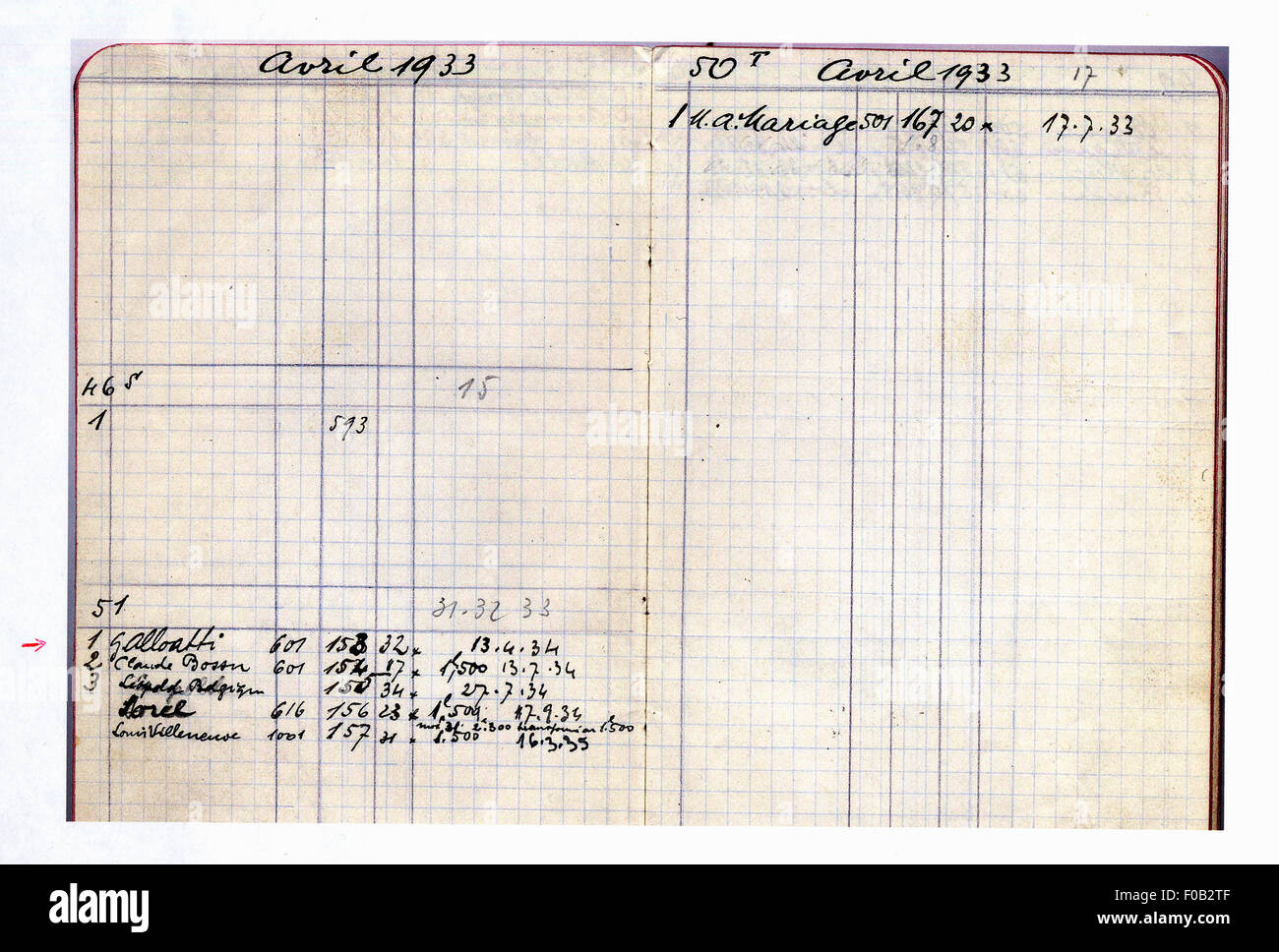 Bugatti Type 51 notebook from 1933 Stock Photo - Alamy