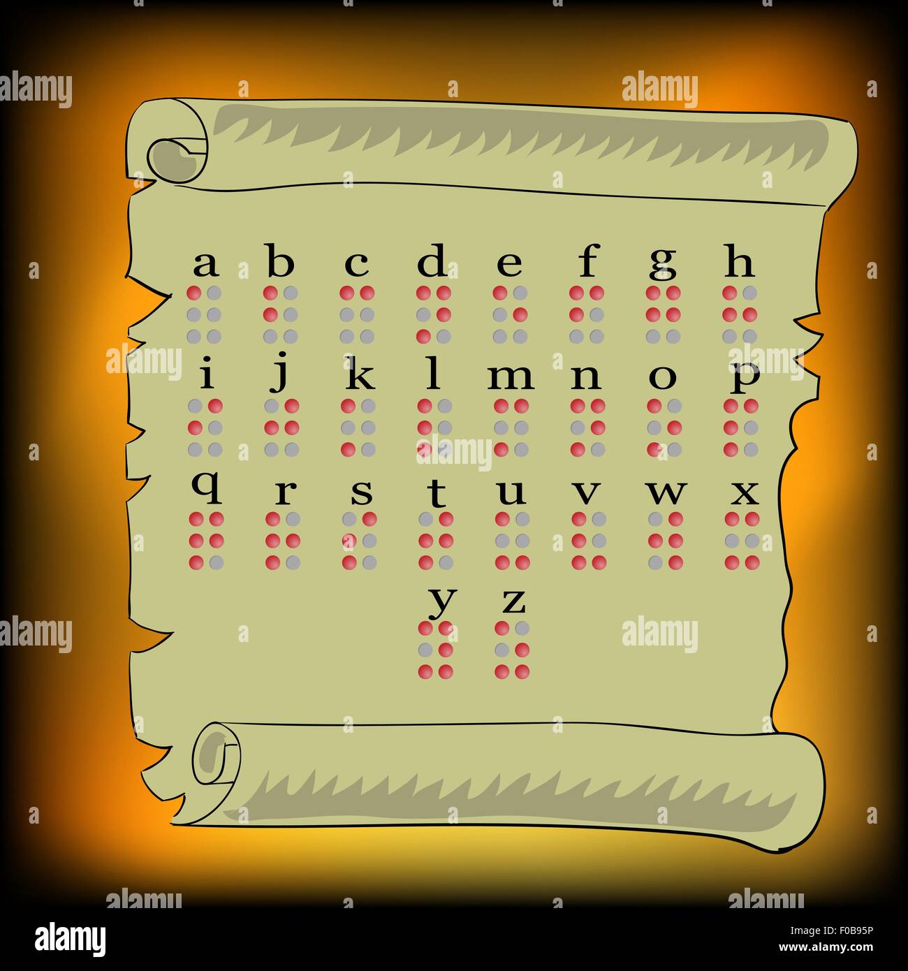 Braille alphabet wallpaper hi-res stock photography and images - Alamy