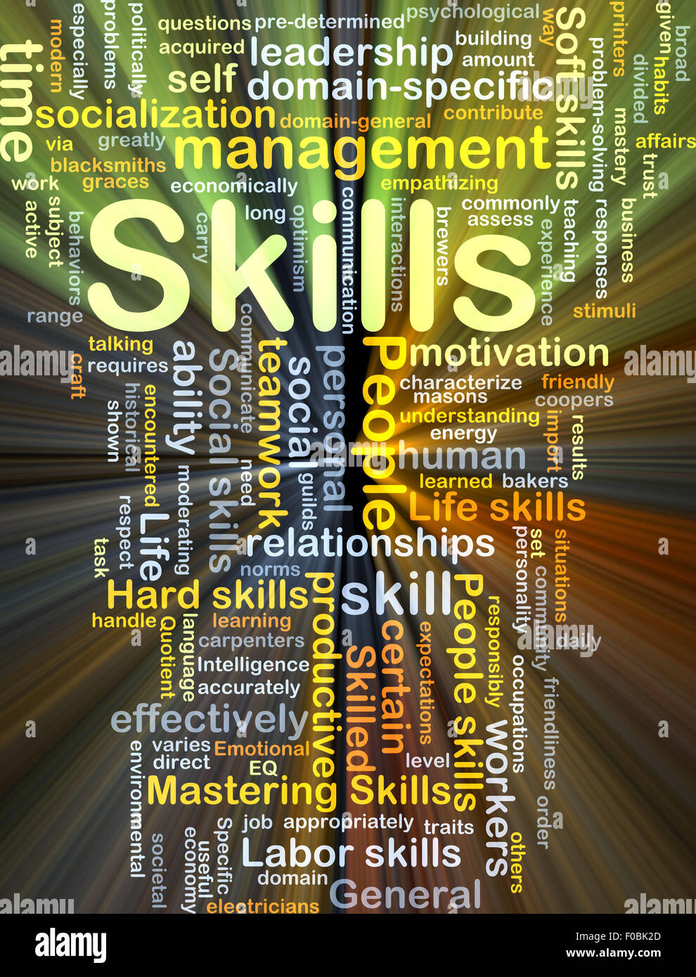 Background concept wordcloud illustration of skills glowing light Stock ...