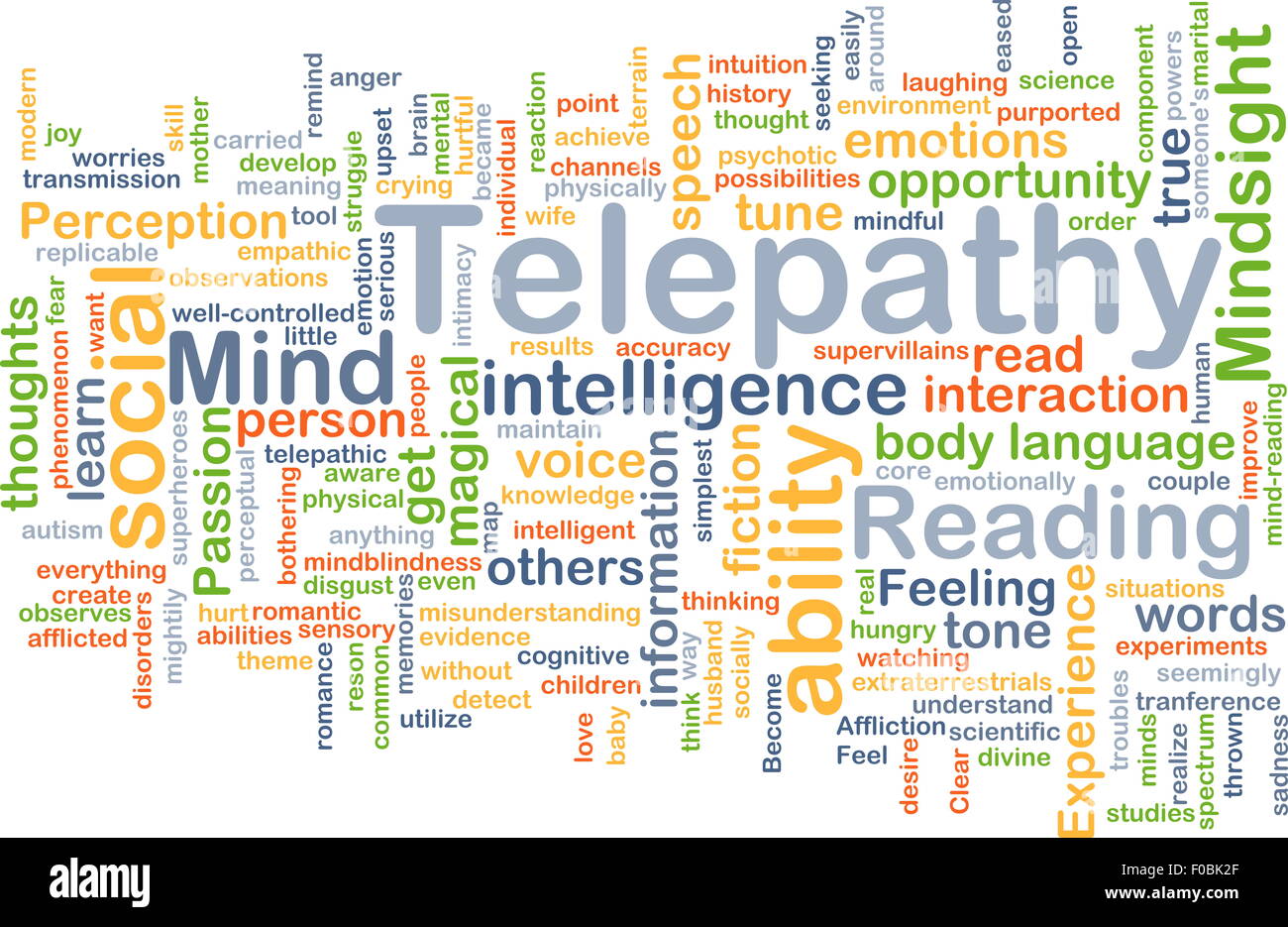 Background concept wordcloud illustration of telepathy Stock Photo - Alamy Background concept wordcloud illustration of telepathy Stock Photo - Alamy