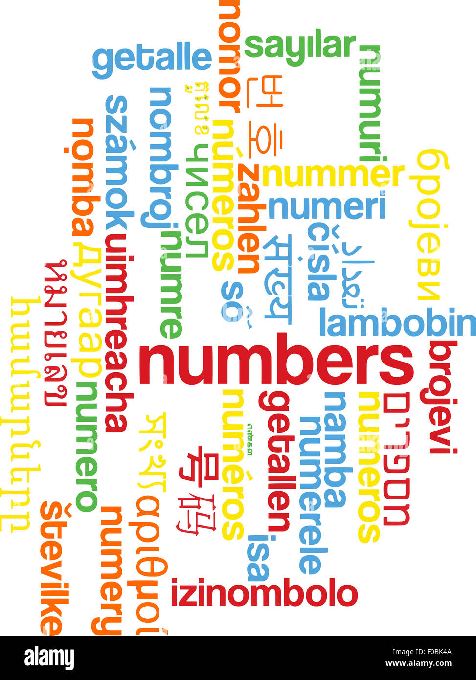 Background concept wordcloud multilanguage international many language ...