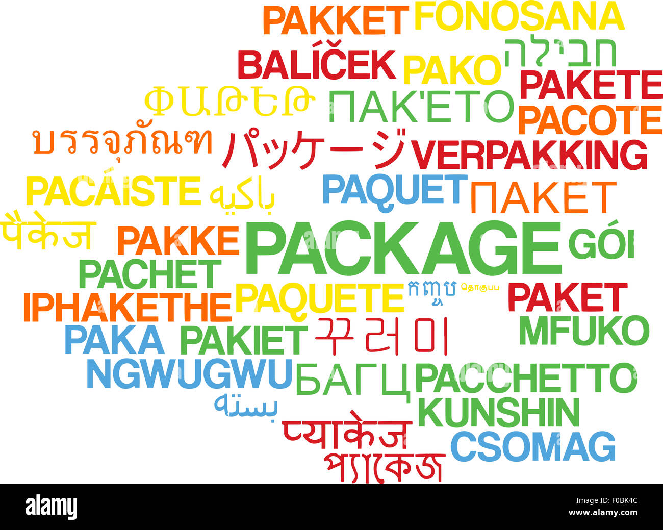 Background concept wordcloud multilanguage international many language ...
