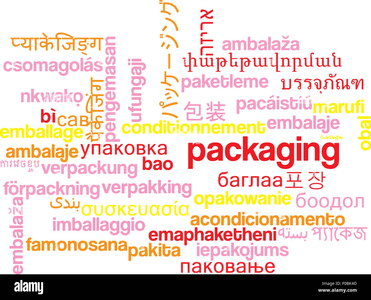 Background concept wordcloud multilanguage international many language ...