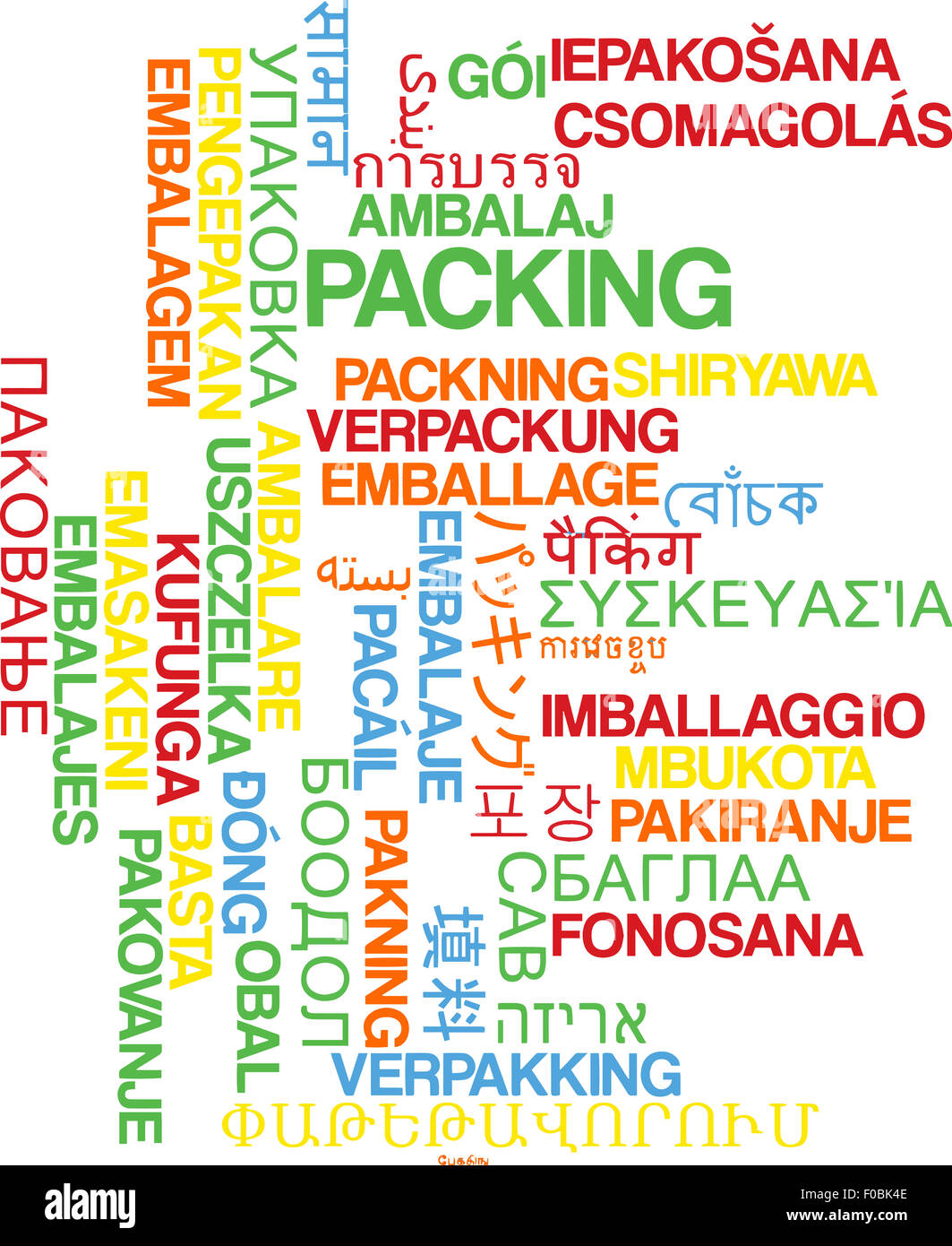 Background concept wordcloud multilanguage international many language ...