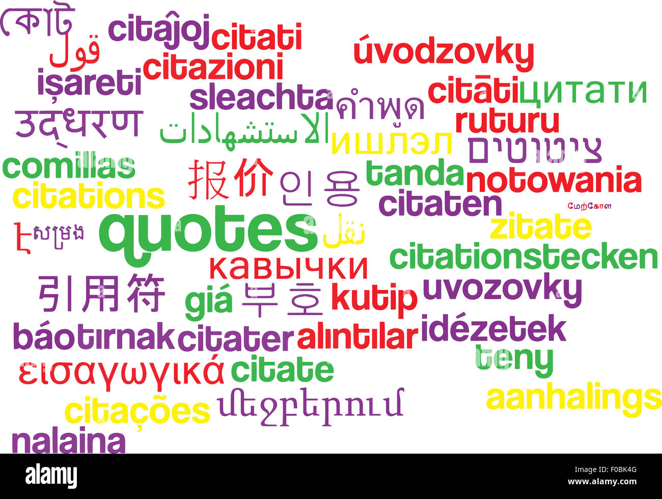 Background concept wordcloud multilanguage international many language ...