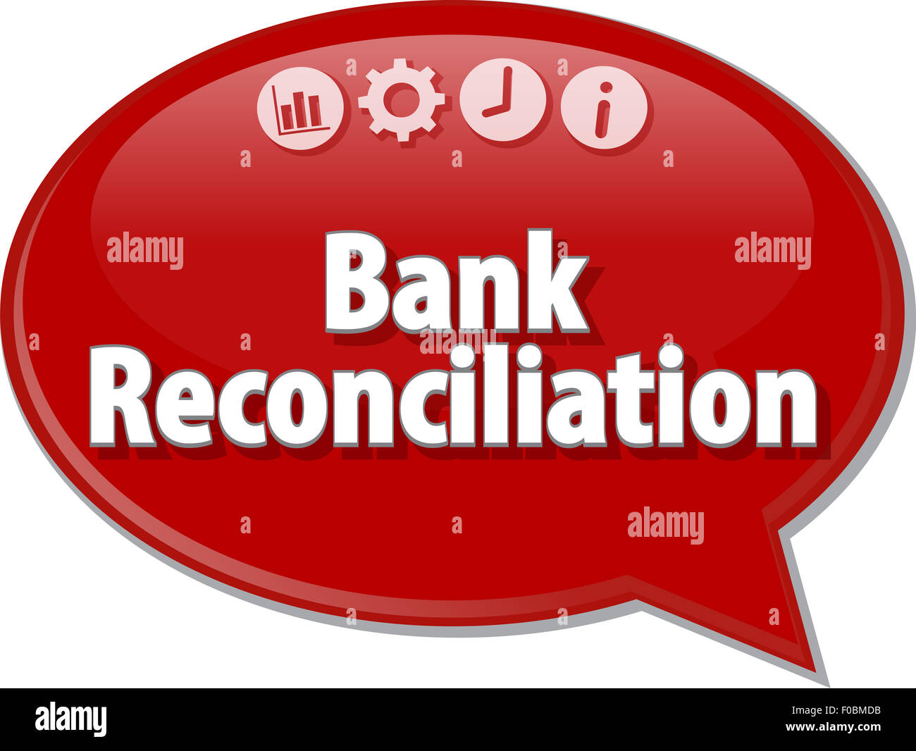 Speech bubble dialog illustration of business term saying Bank ...