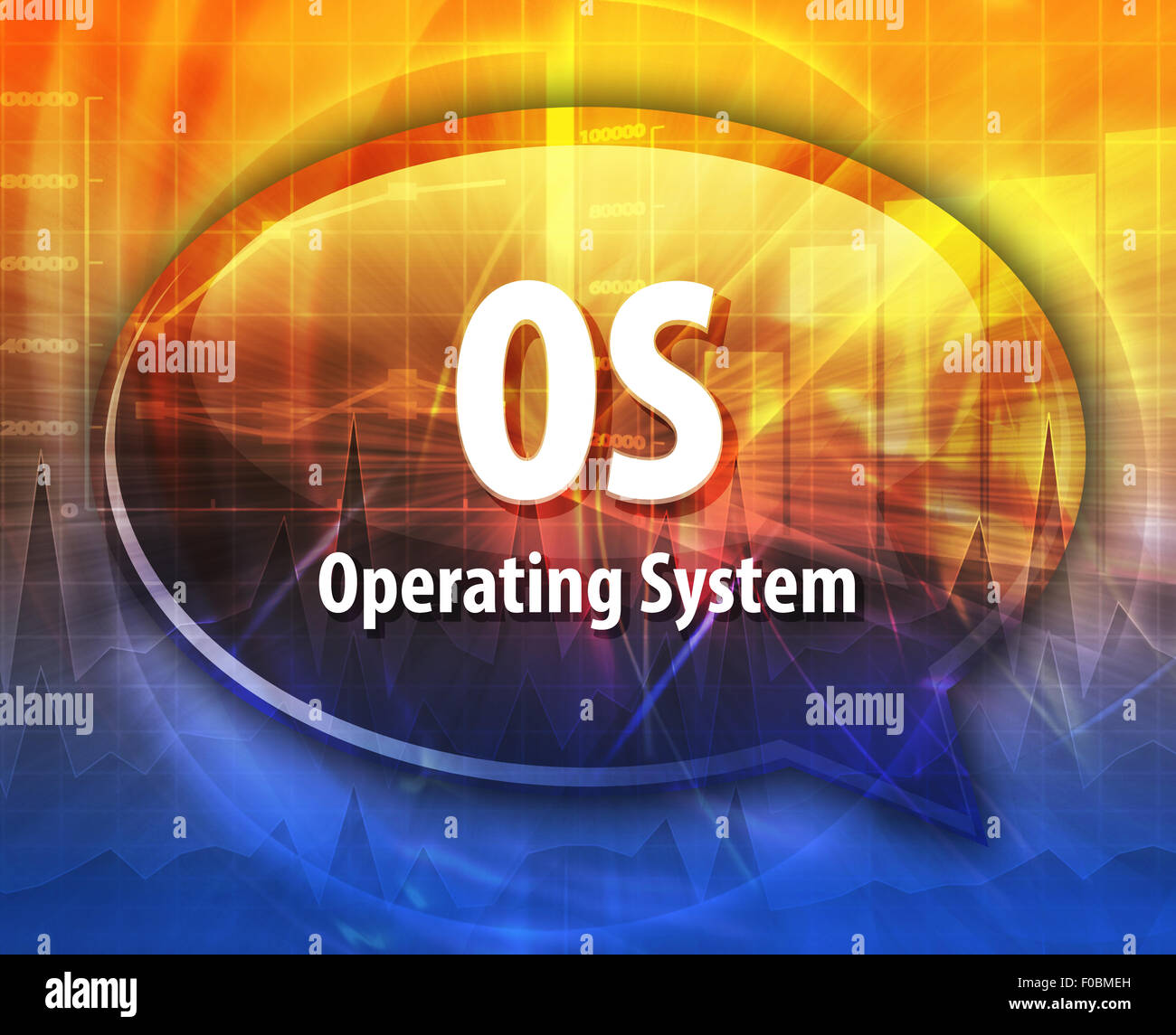 Speech bubble illustration of information technology acronym ...
