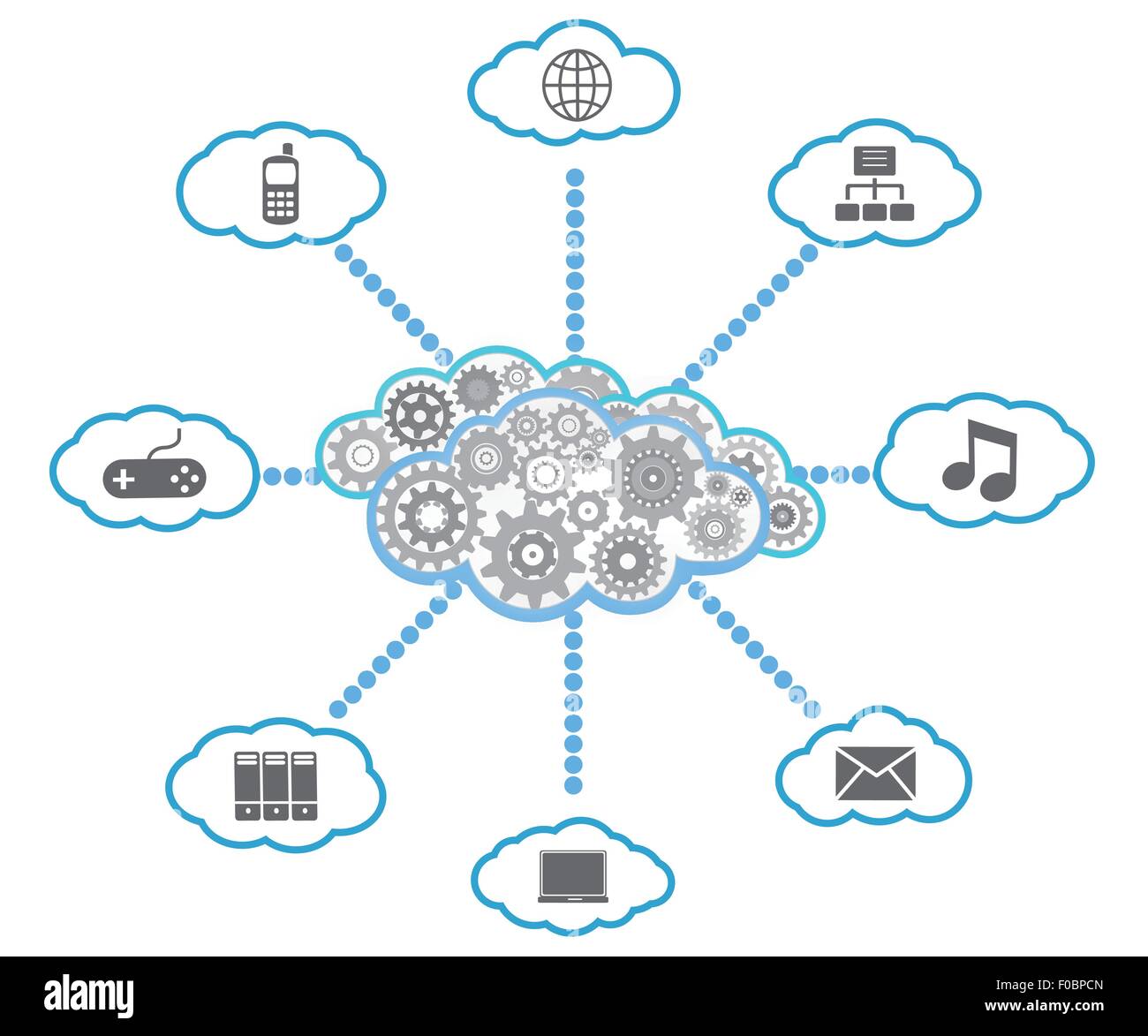 Cloud computing diagram hi-res stock photography and images - Alamy