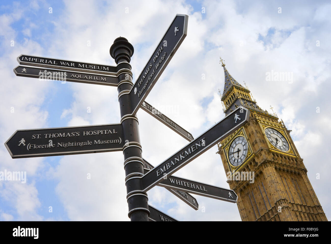 signpost pole with directions and Big Ben with blue sky and clouds in ...