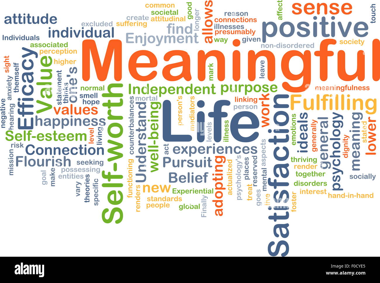Background concept wordcloud illustration of meaningful life Stock ...
