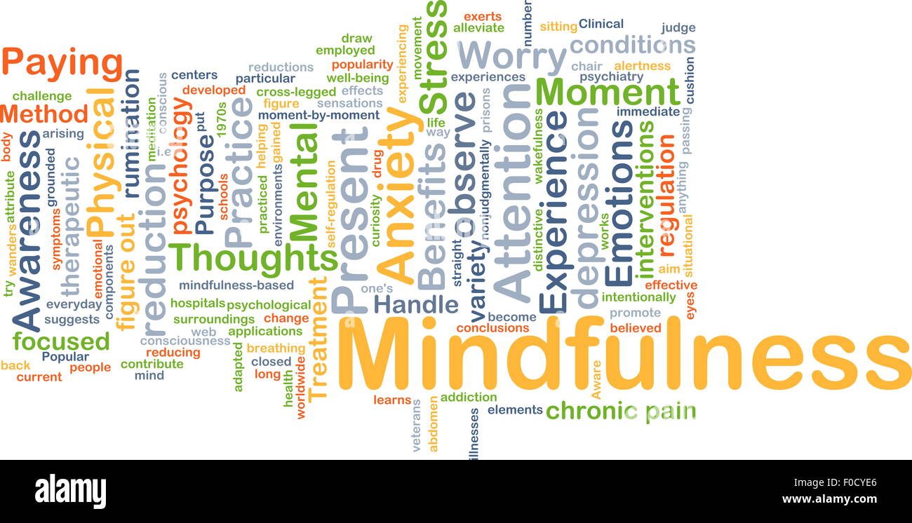 Background concept wordcloud illustration of mindfulness Stock Photo ...