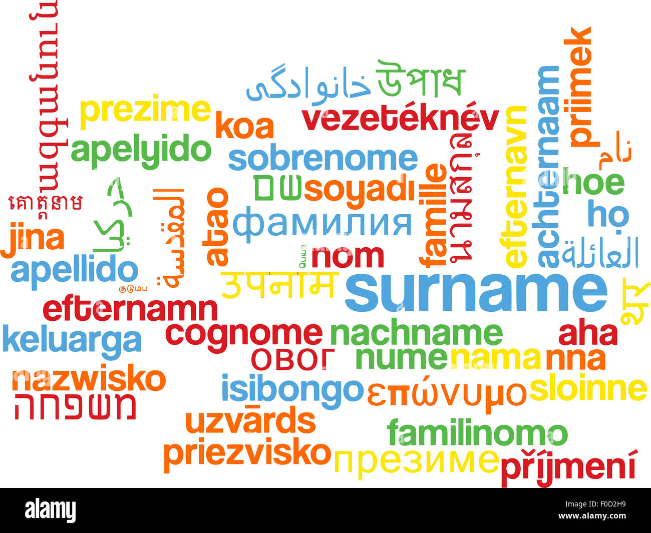 Multilingual family hi-res stock photography and images - Alamy