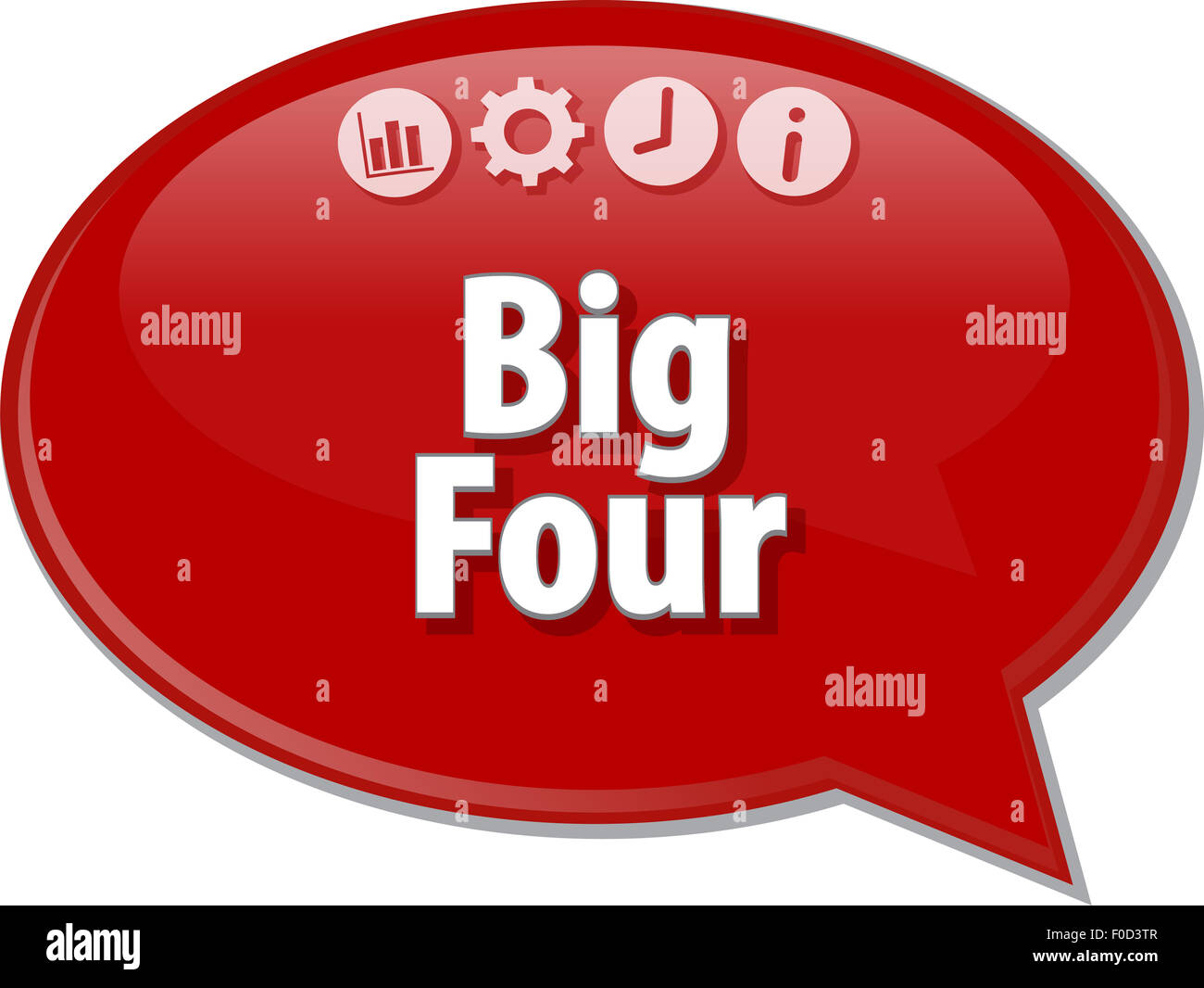 Speech bubble dialog illustration of business term saying Big Four ...