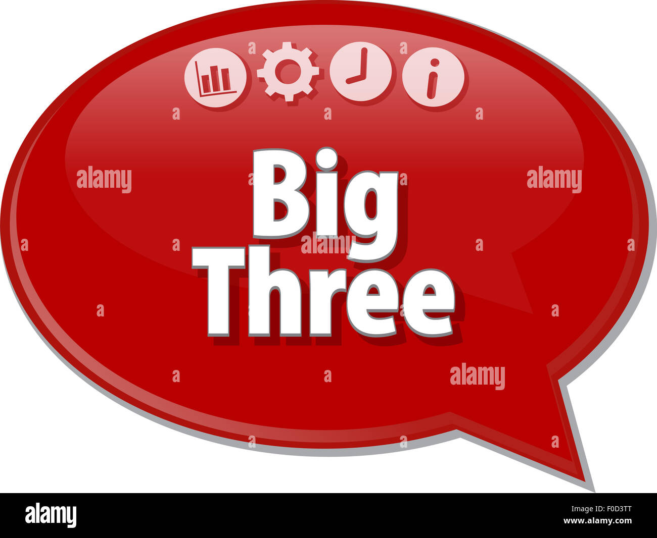 Speech bubble dialog illustration of business term saying Big Three ...