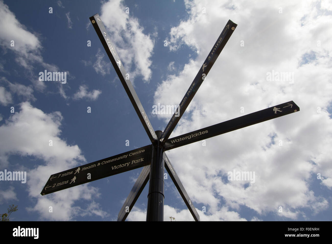 London Olympic park sign Stock Photo - Alamy