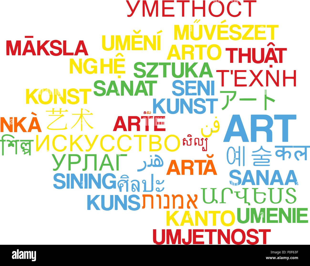 Background concept wordcloud multilanguage international many language ...