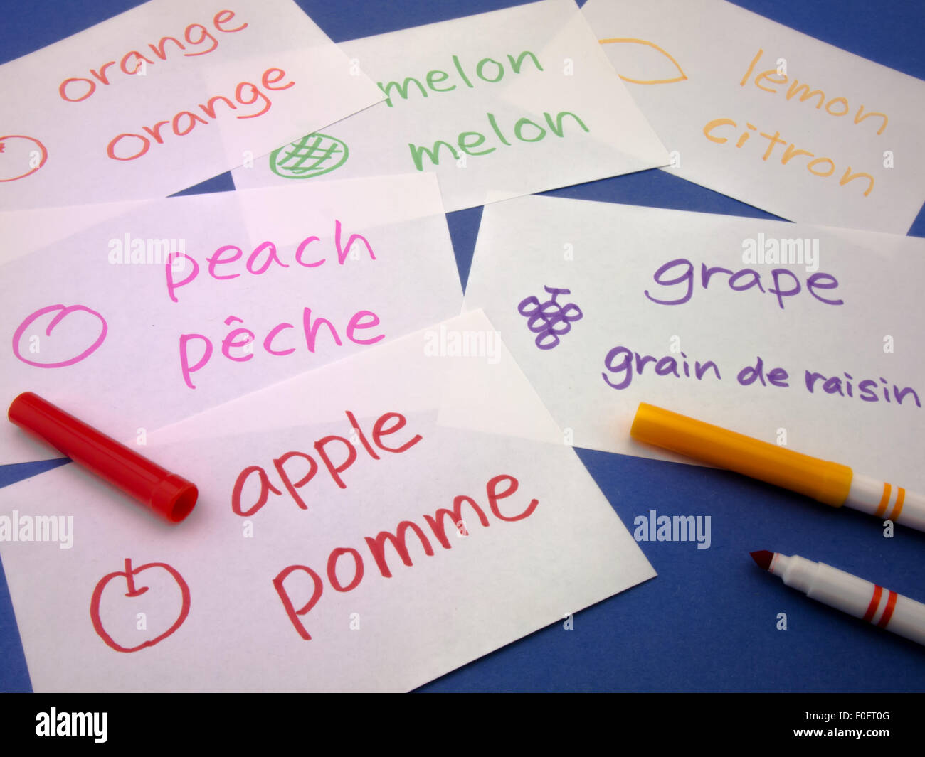Making language flash cards for fundamental words; apple, lemon, peach ...