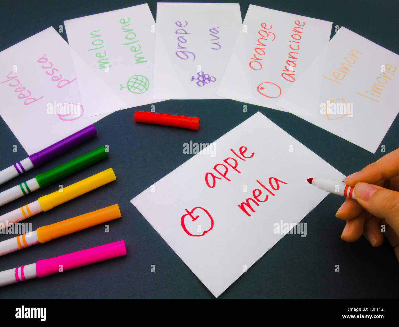 Making language flash cards for fundamental words; apple, lemon, peach ...