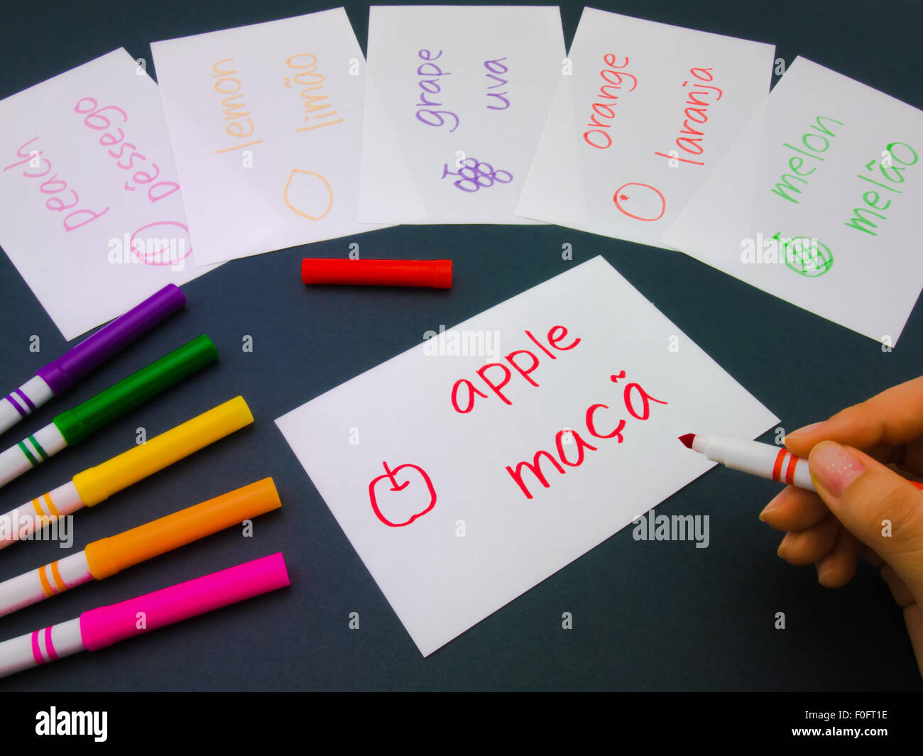 Making language flash cards for fundamental words; apple, lemon, peach ...