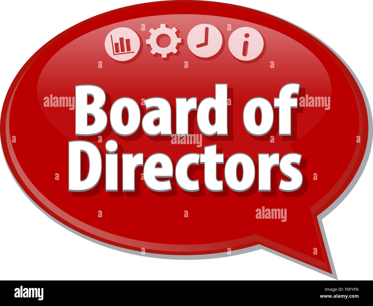 Speech bubble dialog illustration of business term saying Board of ...