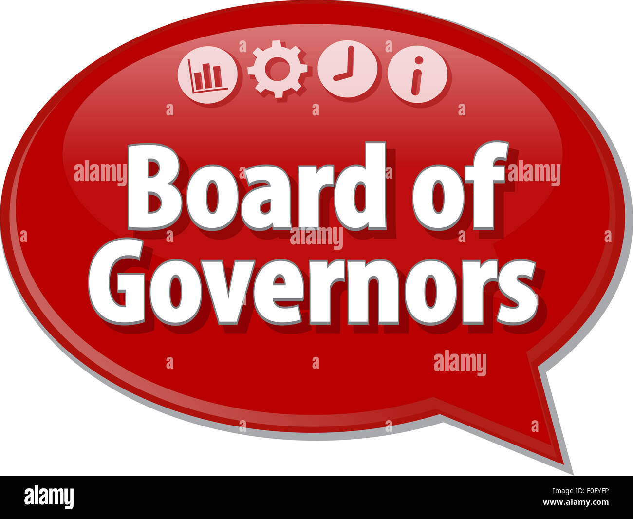 Speech bubble dialog illustration of business term saying Board of ...