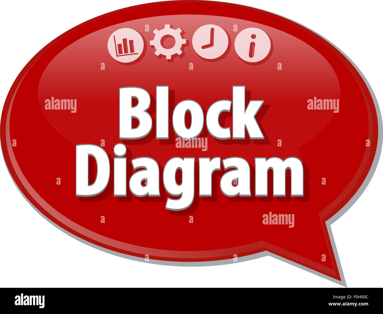 Speech bubble dialog illustration of business term saying Block Diagram ...
