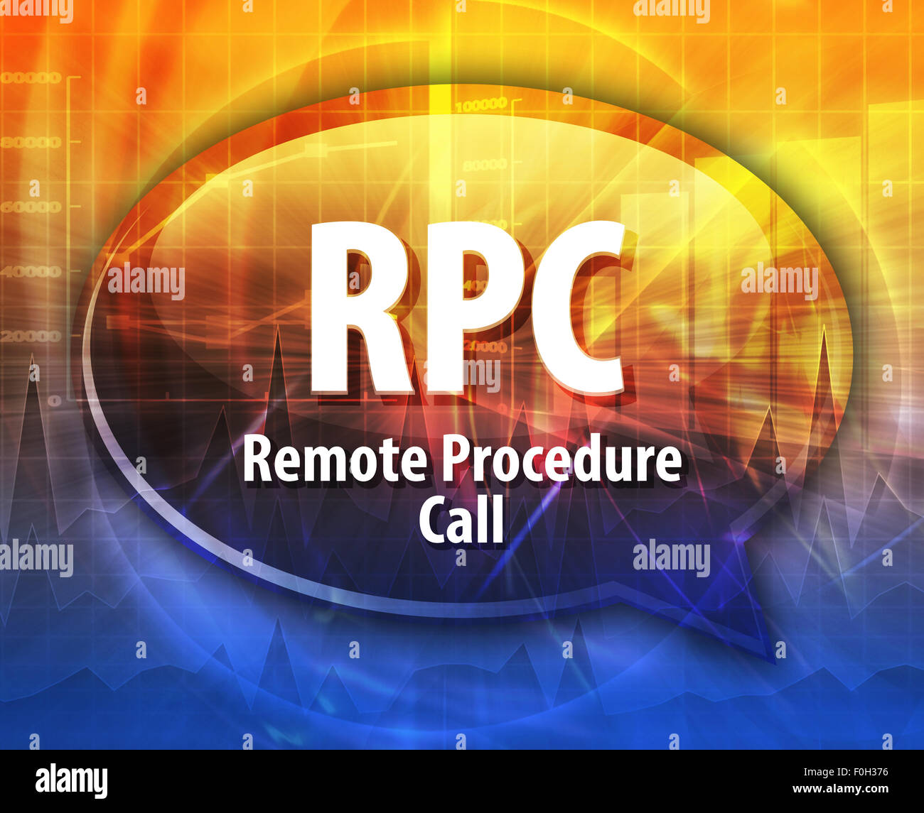 Procedure call hi-res stock photography and images - Alamy