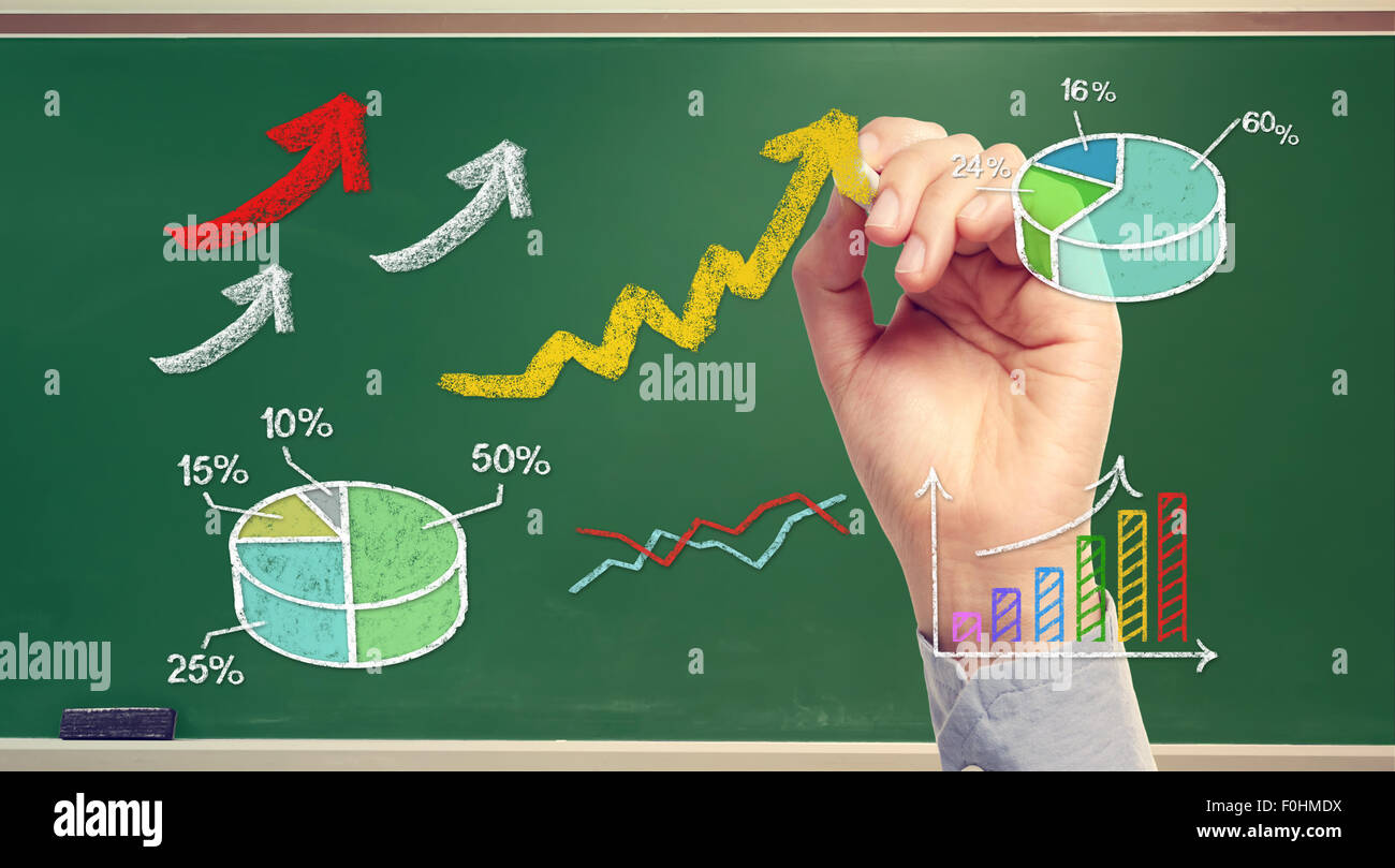 Chalkboard graphs hi-res stock photography and images - Alamy