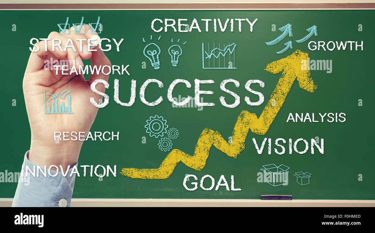 Success gear drawing on blackboard success hi-res stock photography and ...
