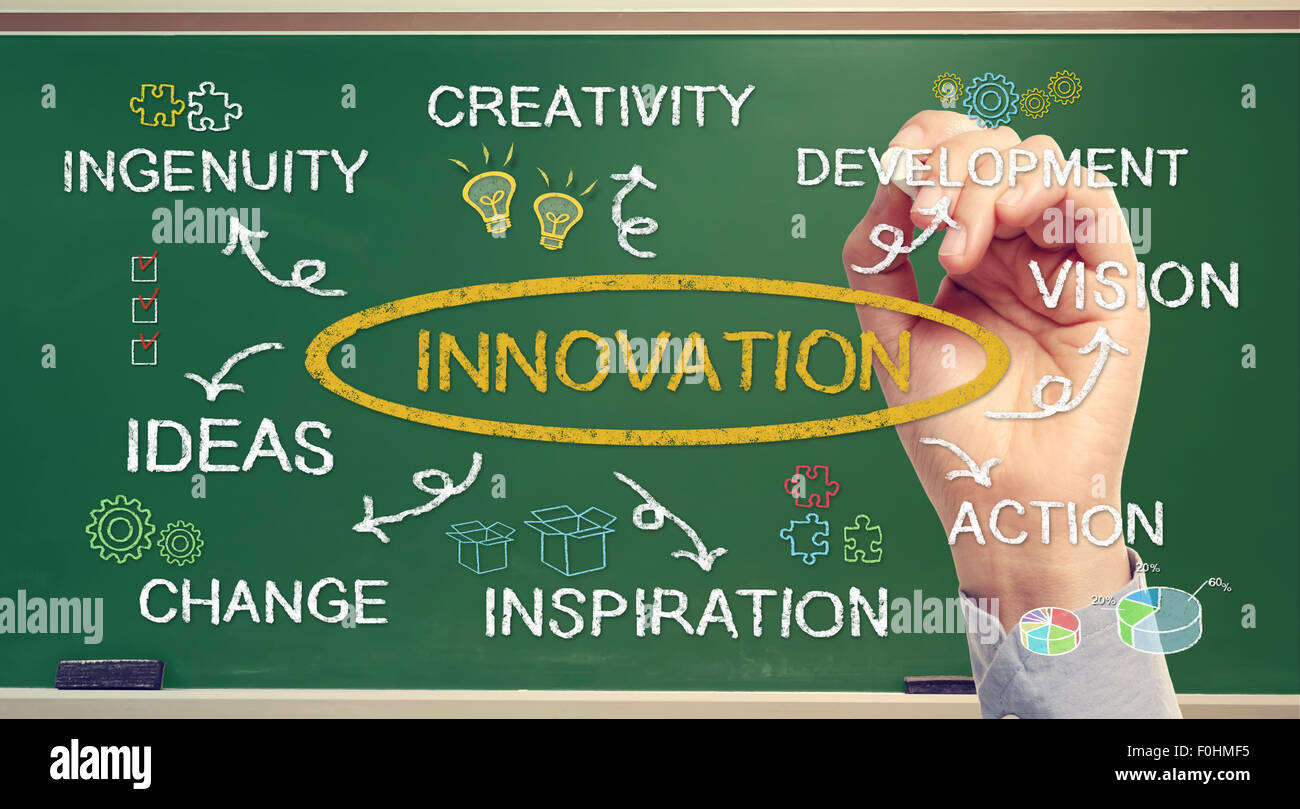 Concept business draw diagram chart hi-res stock photography and images ...