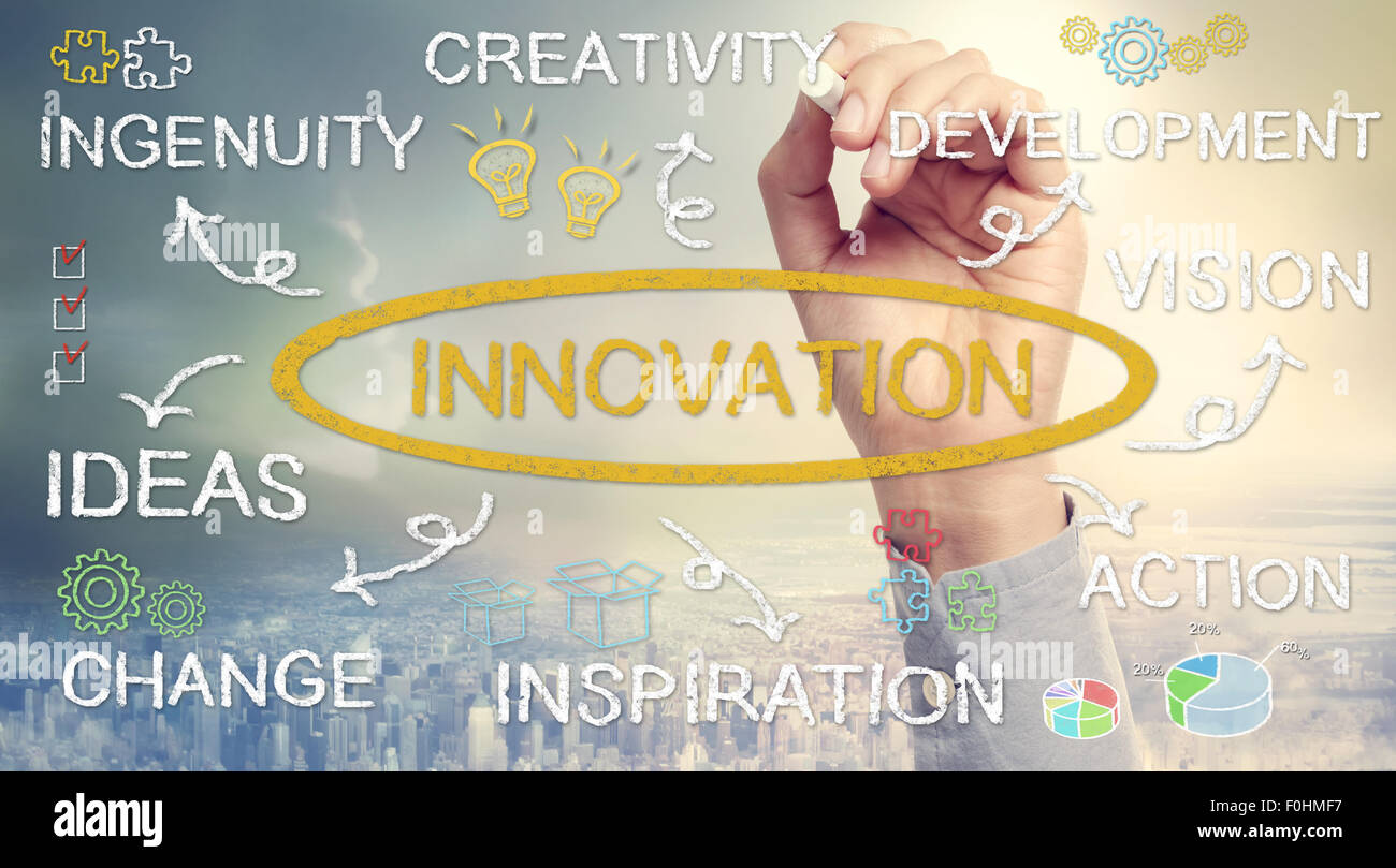 Hand drawing business innovation concept with cartoon Stock Photo - Alamy