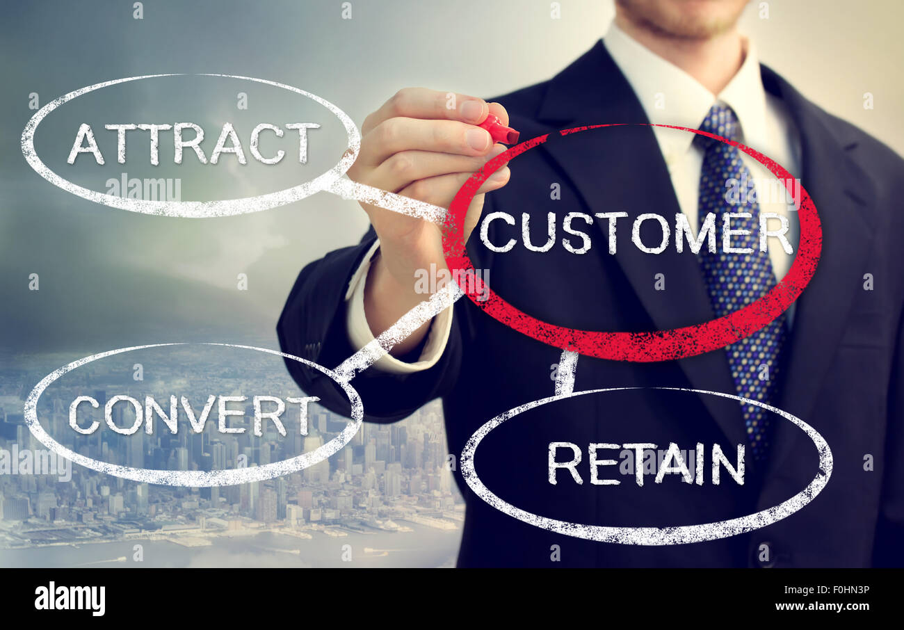 Convert word hi-res stock photography and images - Alamy