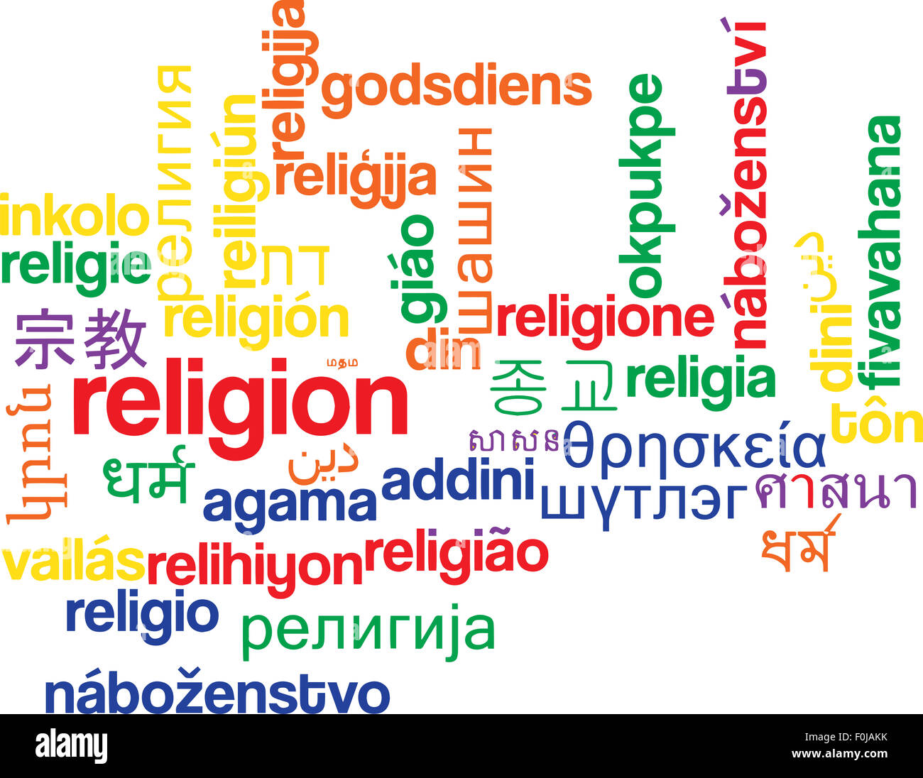Background concept wordcloud multilanguage international many language ...