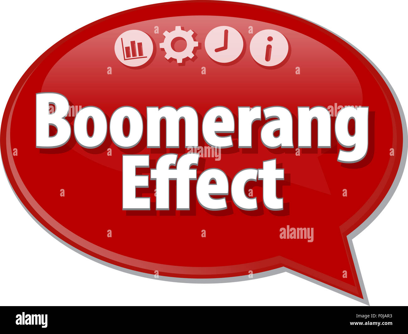 Speech bubble dialog illustration of business term saying Boomerang ...