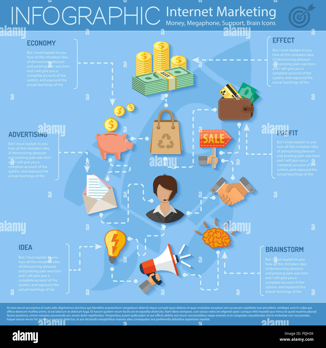 Internet Advertising Infographic