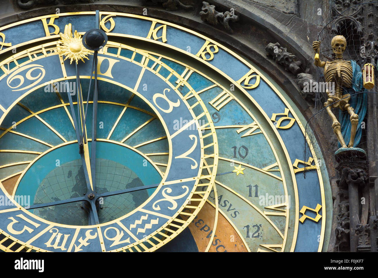 The Astronomical clock in the Old Town Square Prague a detail of the ...