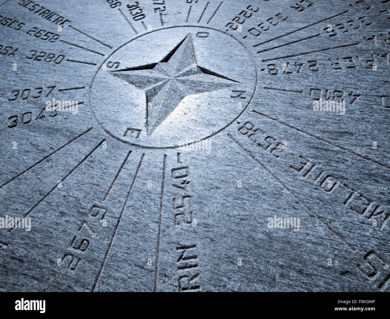 Sign distances italy hi-res stock photography and images - Alamy