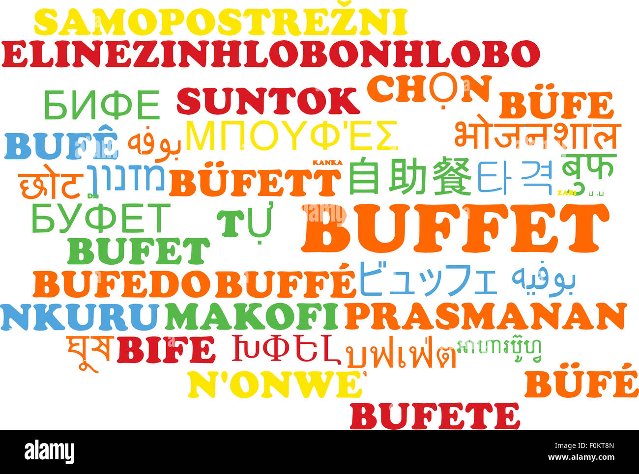 Background concept wordcloud multilanguage international many language ...