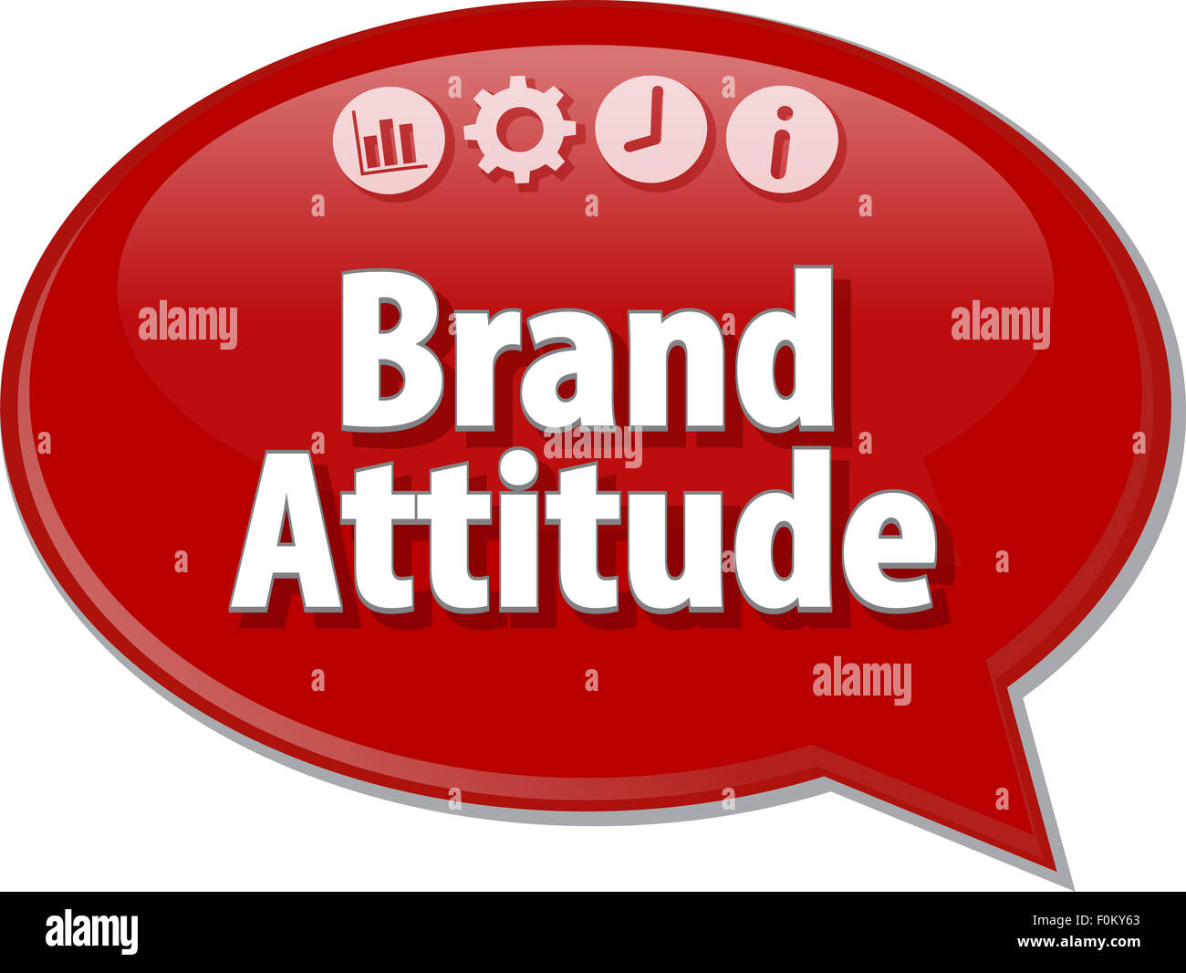Speech bubble dialog illustration of business term saying Brand Attitude Stock Photo - Alamy